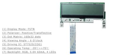 Cina Il LCD personalizza il modulo LCD dell'esposizione di Dots Matrix del grafico 16032 del DENTE FPC ST7525 in vendita