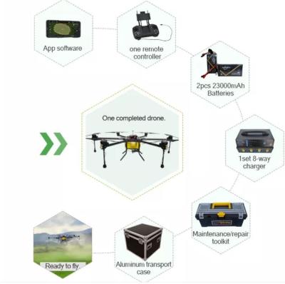 Cina Codice di segmento del modulo dello schermo del ODM TFT LCD per il telecomando del UAV in vendita