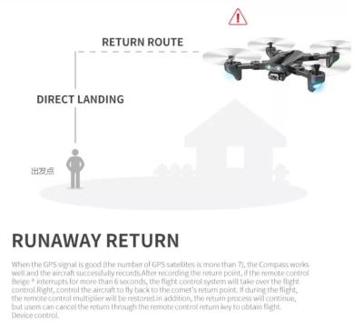 Cina Esposizione LCD monocromatica della cifra dell'OEM per il controllore di volo del UAV della fibra del carbonio in vendita
