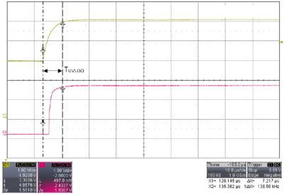 China Galvanically isolated current sensor Allegro ACS772ECB-400B-PFF-T with ultra loss and bidirectional sensing for sale