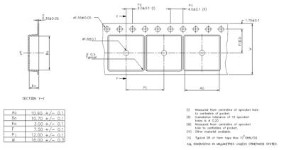 China Allegro CT431 HSWF40MR XtremeSense TMR current sensor with 16 lead SOICW package and RoHS compliance for sale