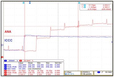 China Current sensor ALLEGRO CT110PDV-ID6 with patented TMR technology offering wide voltage range and consumption for sale