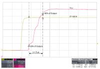 China 100 Amp Bidirectional Linear Hall Effect Current Sensor ALLEGRO ACS780LLRTR-100U-T with Programmed Sensitivity for sale
