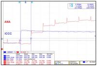 China Contactless Current Sensor Allegro CT220BMV-IS5 Featuring FLAG Output for Current Threshold Detection for sale