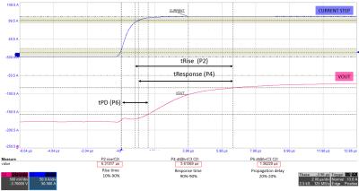 China Fast Response Hall Effect Current Sensor IC ALLEGRO ACS37612LLUATR-005B5 for Safety Critical Systems for sale