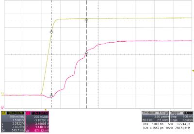 China programmable linear Hall effect current sensor IC Allegro A1366LKTTF 5 T with temperature compensation for sale