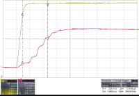 China Temperature compensated linear Hall effect current sensor Allegro A1363LLUTR-2-T with programmed sensitivity and offset for sale