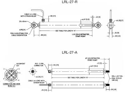China compact LVIT sensor Alliance Memory LRLI 27 300 R 00 20 A with field adjustable range scaling technology for sale