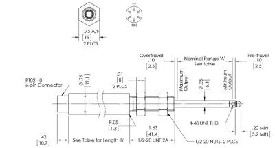 China Contactless linear position sensor Alliance Memory GHSE-19-075-A-02-10-S for automation applications for sale