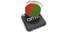 China High resolution absolute angular position sensor AMS AS5270B HMFT with PWM and SENT output interface for sale