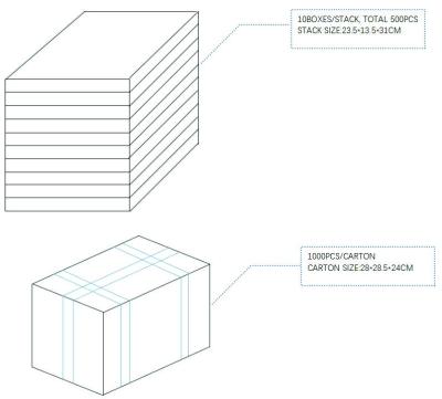 China IP68 rated aluminum can ultrasonic sensor CUI CUSA-TR801-065-2000-TH68 operating at 40 kHz with 6.5 meter detectable range for sale