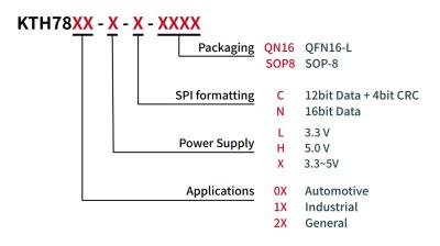 China Non contact Hall magnetic encoder with SPI SSI interfaces CONNTEK KTH7823 X N SOP8 16 bit resolution for sale