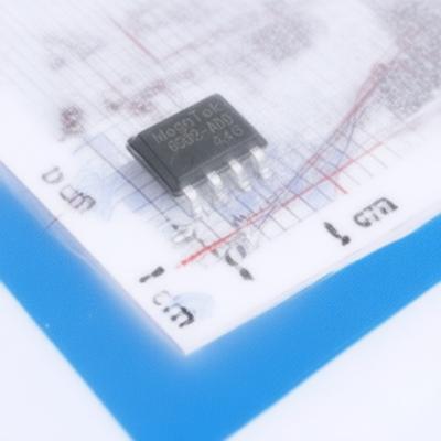China Magnetic Angle Sensor Chip Magn Tek MT6502CT-ADD with 0 to 360 Degree Detection and Multiple Output Modes for sale