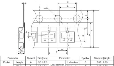 China Magnetic sensor muRata MRSS29E suitable for on off magnetic field detection in industrial equipment for sale
