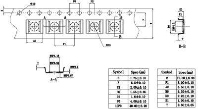 China High isolation current sensor NOVOSENSE NSM2012-20B5R-DSPR with 3000V isolation and low on resistance for sale