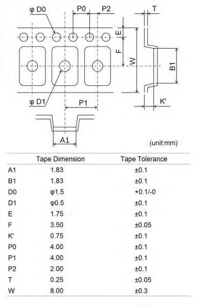 Quality Comprehensive data on ROHM BDJ0800HFV-TR HVSOF5 SOP package pin count weight and packing materials specifications for sale