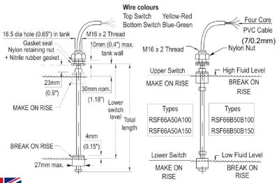 China liquid level sensing Sensata RSF66A25B100 float switch with PPS housing and recognized component approvals for sale