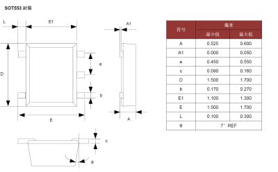 China S pole unipolar Hall effect switch sensor Slkor SL1254-5 with optimized circuit structure and CMOS output stage for sale