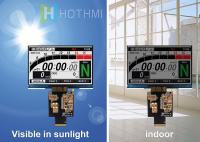 China 5 inch Transmissive TFT LCD | Sunlight Readable With RGB Interface for sale