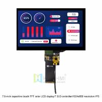 China 7 Inch 1024x600 Capacitive Touchscreen TFT LCD Display for sale