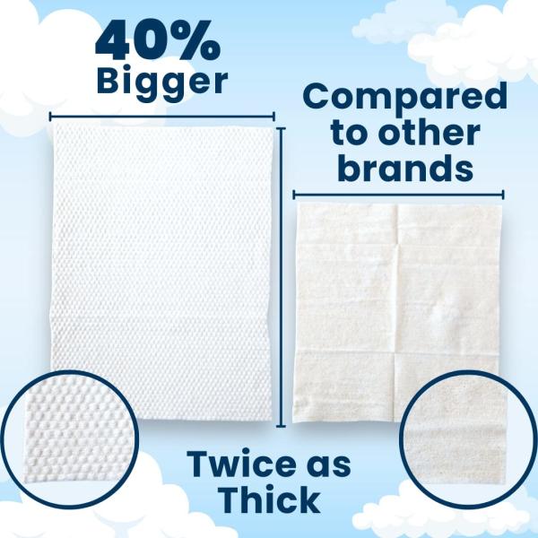 Quality Pure Water Non Alcohol Makeup Remover Wipes 100% Plant Fiber 20x25cm 30pcs for sale