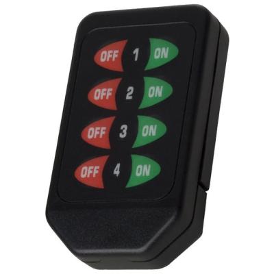 Cina CMD-HHCP-418-MD in vendita