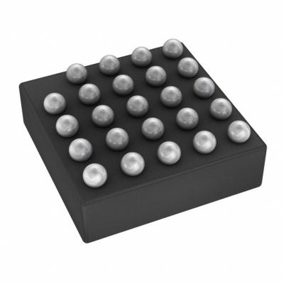 Κίνα CY95F636KNWQN-G-UNE1 προς πώληση