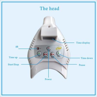 Cina Lampada/denti d'imbiancatura dentari che imbiancano la luce porpora rossa blu della lampada del LED/imbiancatura dentaria dei denti della macchina di candeggio principali in vendita