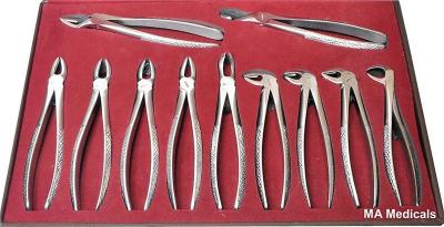 Cina Dente dentario ortodontico degli strumenti chirurgici che estrae il forcipe in vendita