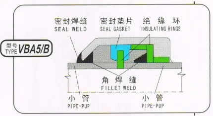 DN18"Pn10MPa Insulation Joints for Steel Pipeline Anti-Corrosion System