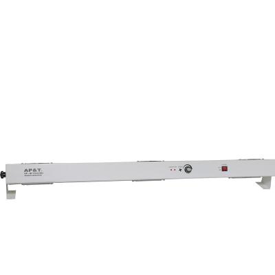 Cina Dispositivo statico Ionizer sopraelevato del fan dell'industria di plastica tre l'anti ha prolungato 1480 * 600mm in vendita