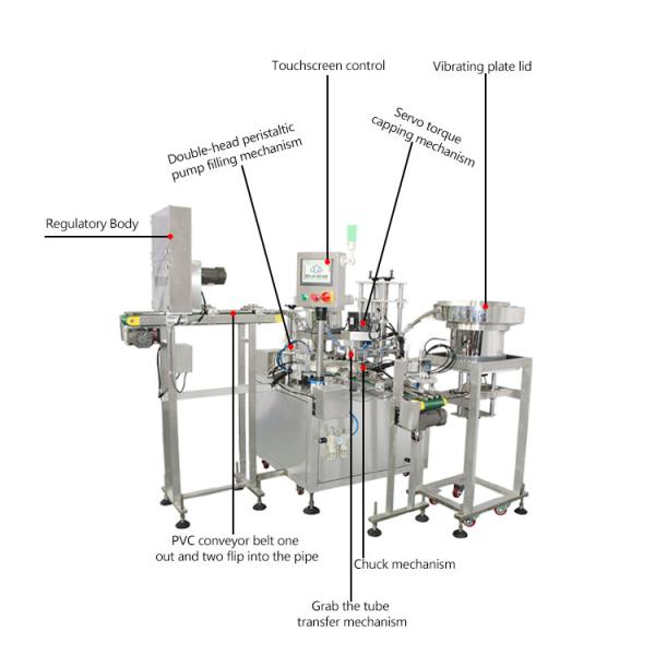 Reagent capping filling machine filled with Pharmaceutical Cosmetics and Chemicals