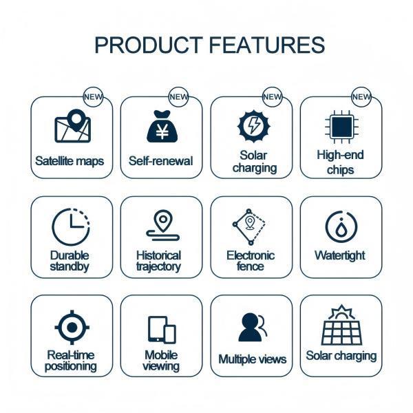 Quality GPS BDS AGPS Multi Mode Livestock Sheep Tracker GPS Solar Tracking Device For for sale