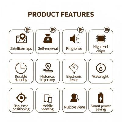 China Long Standby Cattle GPS Tracker GPS BDS WIFI Livestock Tracker 20000mAh Battery for sale