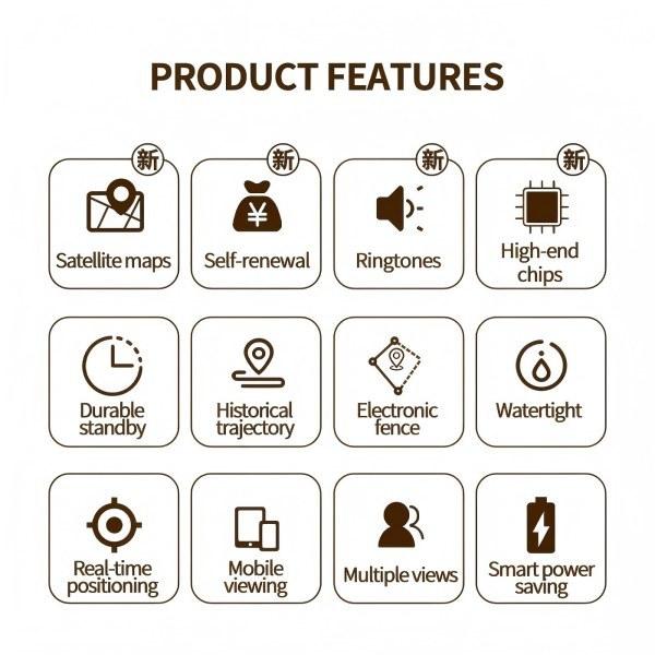 Quality Long Standby Cattle GPS Tracker GPS BDS WIFI Livestock Tracker 20000mAh Battery for sale