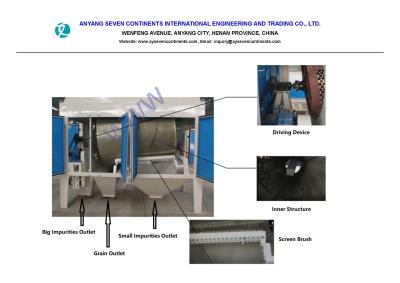 China Grain Drum Cleaner for sale