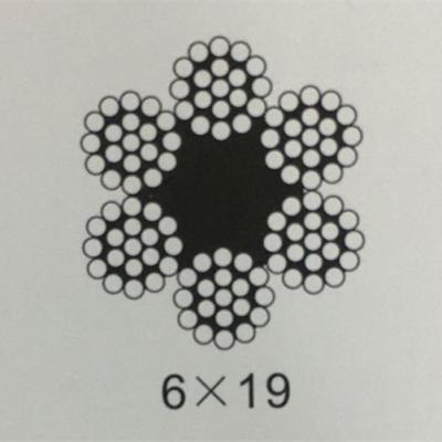 China Extra Improved Plow Steel (EIPS),General Purpose Rope,6x19+FC,6x19(S)+FC,6x19(W)+FC,6x25(Fi)+FC,6x26(WS)+FC, for sale