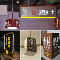 China Indicator Light Box for sale
