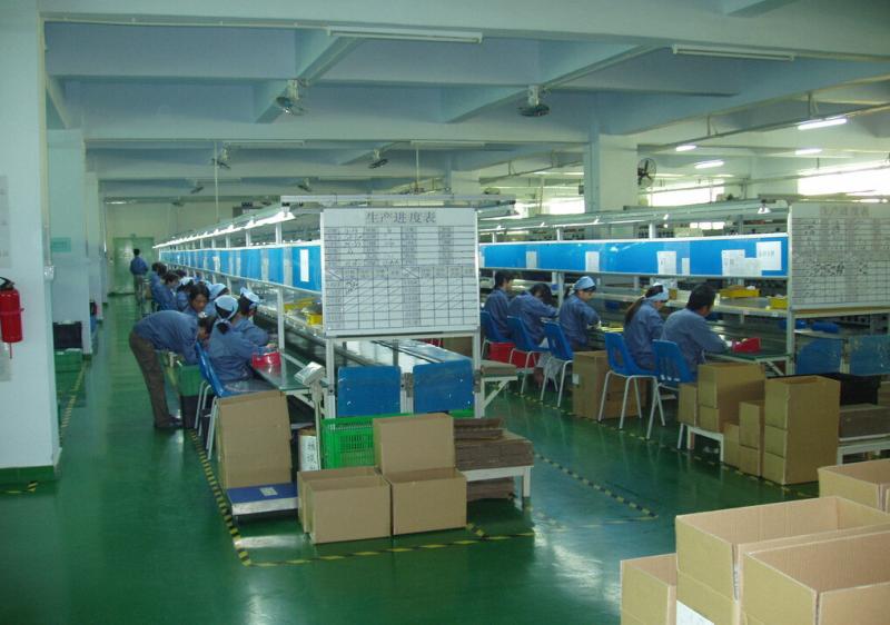 Fornitore cinese verificato - Future View Optoelectronics Co.,Limited