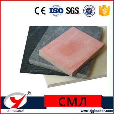 China 3-20mm fireproof mgo board/magnesium sulfate board for sale