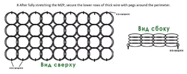 MZP Putanka Anti Tank Wire Barriers Low Visibility Wire Obstacle Anti Tank Wire Barrier Net 3
