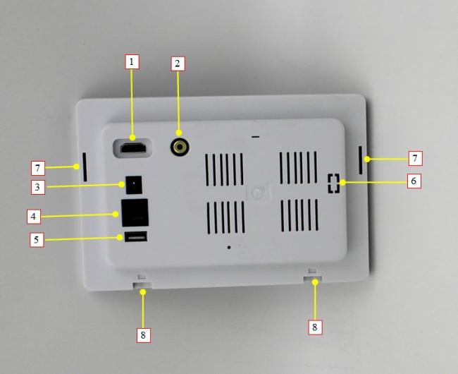 Q896 back interface.jpg