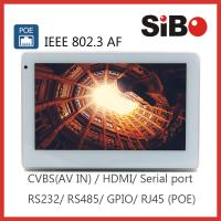China Building Automation 7