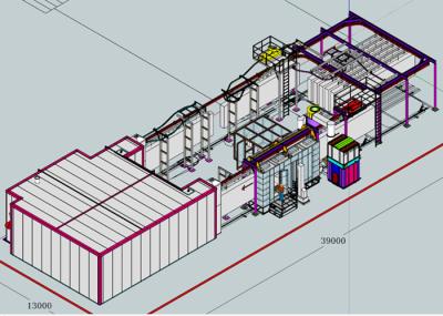 Cina Il gas di alta efficienza spolverizza ricoprire curando Oven For Powder Coating Line in vendita