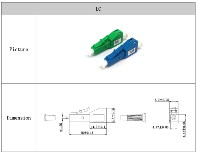 1DB 20DB Fiber Optic Attenuator LC Fixed Single Mode Male To Female 0