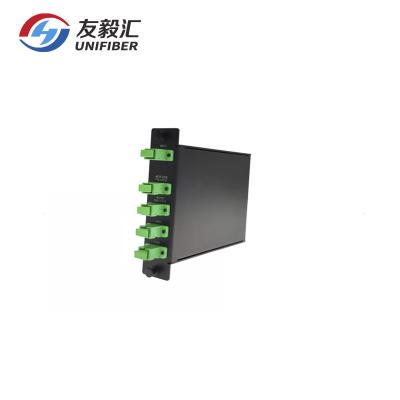 China GPON XGS-PON Video OTDR CEX WDM Module Bi Directional For NGPON2 Network Solution for sale