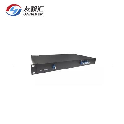China 1U Rack Mounted 8 Channel 100Ghz DWDM Mux Demux Equipment LC/UPC For WDM System for sale