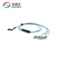 China 8 Core OM3 Multimode Patch Cable Aqua 2M MTP To LC Breakout Type B for sale