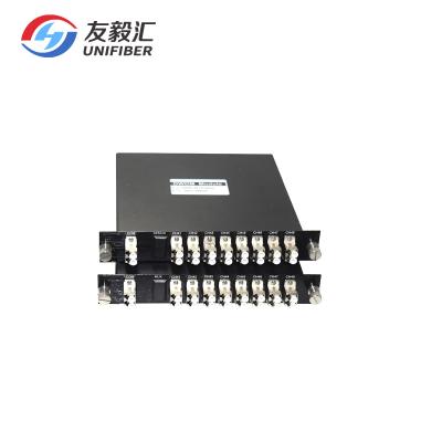 Passive Fiber Optic CWDM Mux LGX Module Dual LC 1270 - 1610nm