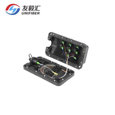 China Optitap Hardened SC/APC 10 Ports Fiber Termination Box with 1:9 equal mini PLC Splitter for sale